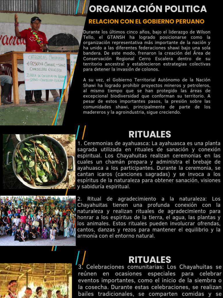 Los Shawis-Parte 2 | PDF | Rituales | Alma
