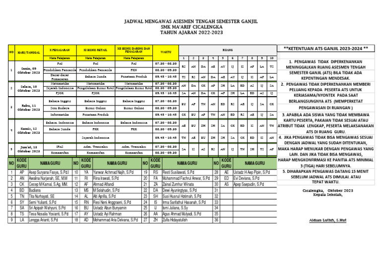 Jadwal Mengawas Ats Ganjil 2023 | PDF