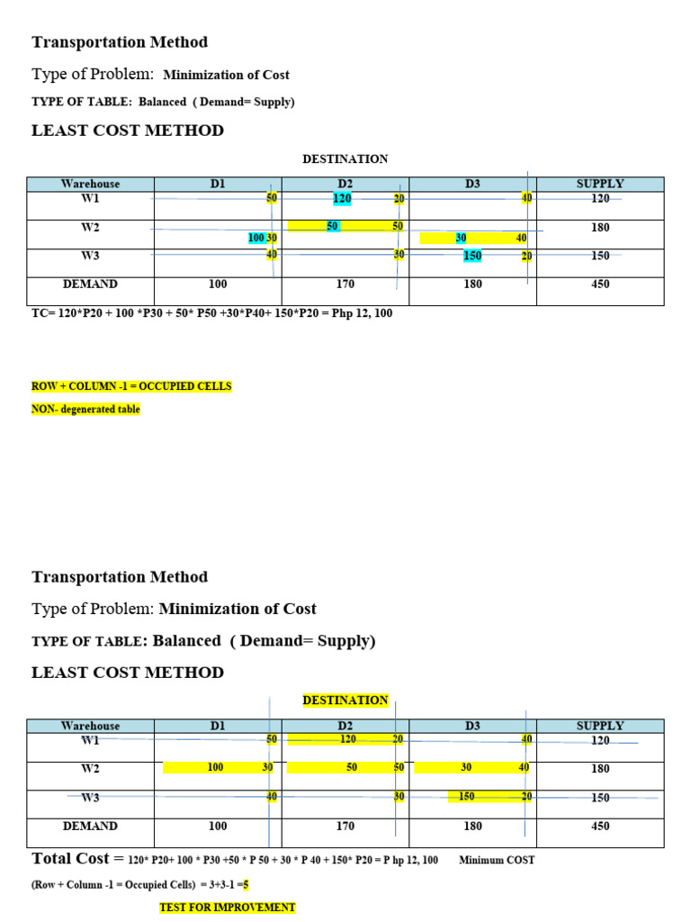 Transportation Method Sample | PDF