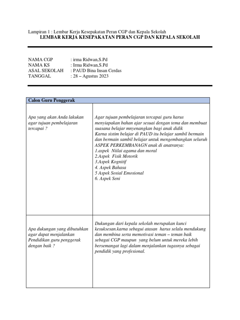 1.lampiran 1 - Lembar Kerja Kesepakatan Peran CGP Dan Kepala Sekolah | PDF