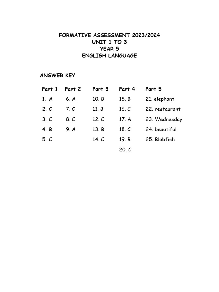 Skema Bi Upsa Tahun 5 | PDF | Sports & Recreation