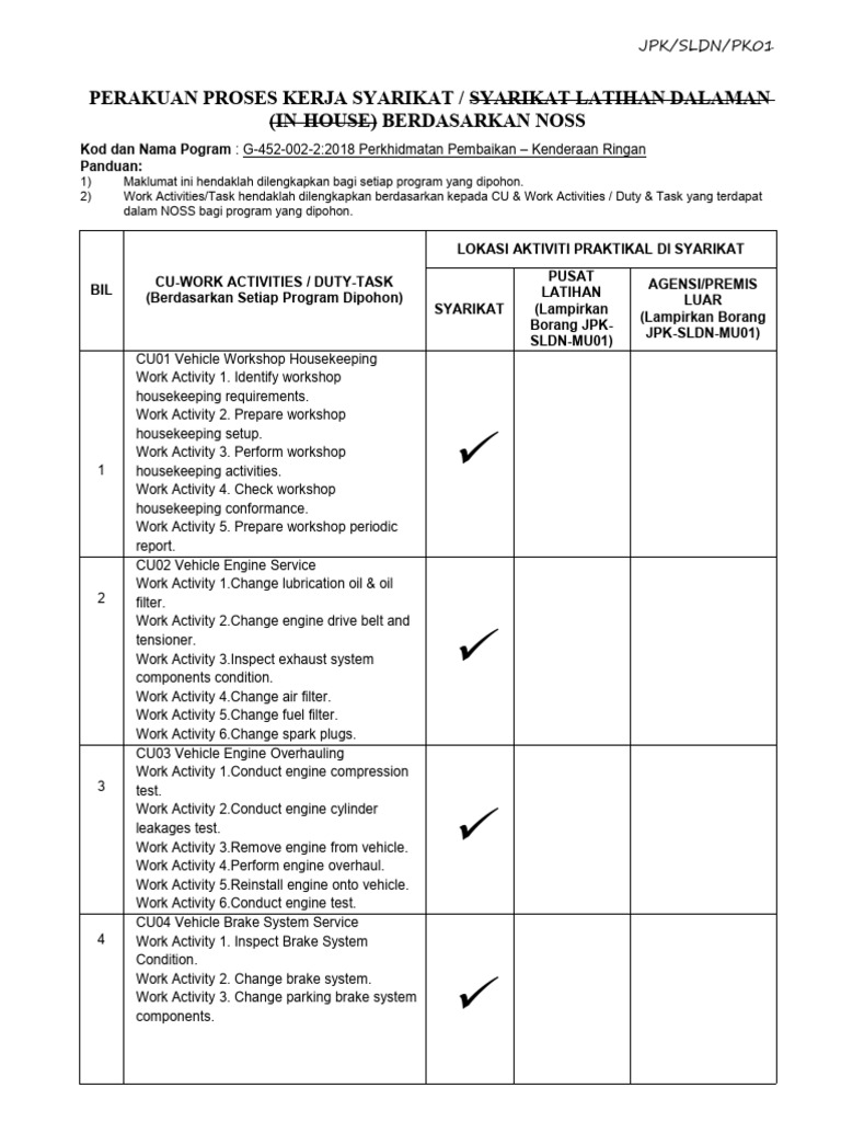 1.JPK-SLDN-PK01 - Borang Perakuan Proses Kerja Syarikat Berdasarkan NOSS (1) LEVEL2 | PDF | Axle ...