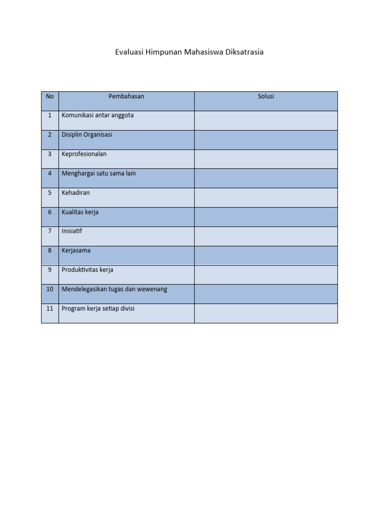 Evaluasi Ke-5 HIMA | PDF
