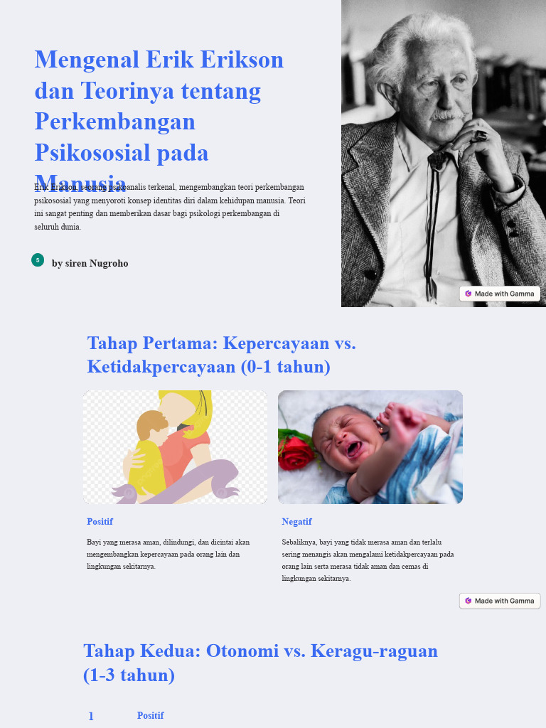 Mengenal Erik Erikson Dan Teorinya Tentang Perkembangan Psikososial ... Mengenal Erik Erikson Dan Teorinya Tentang Perkembangan Psikososial ...