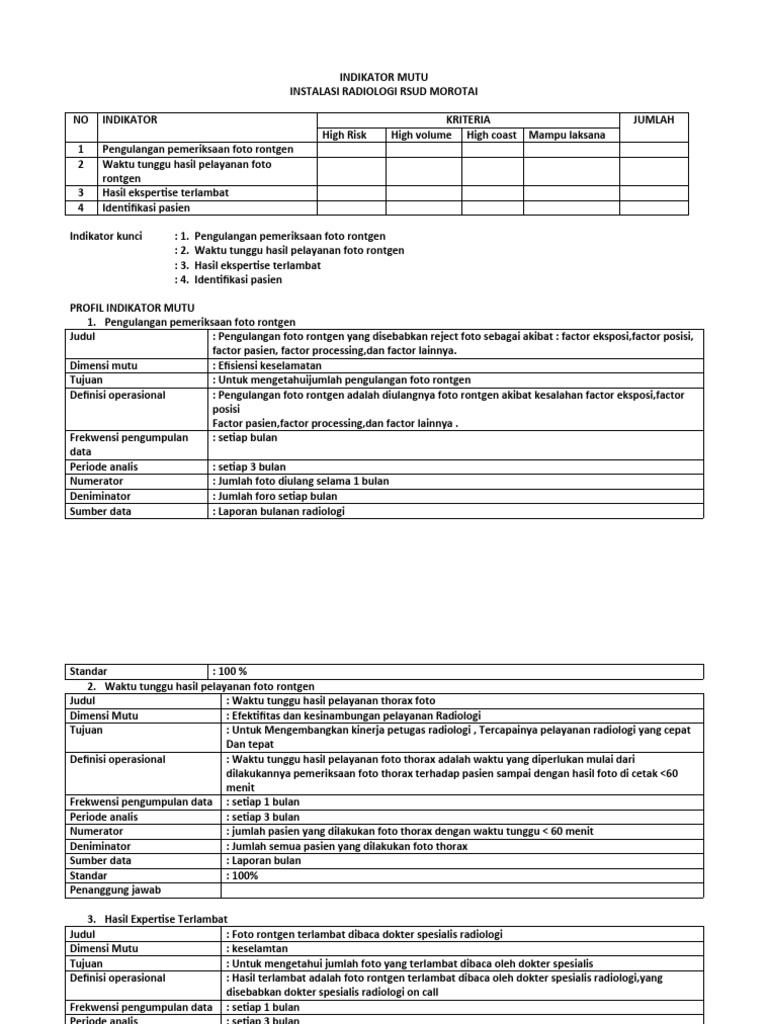 Indikator Mutu Radiologi | PDF