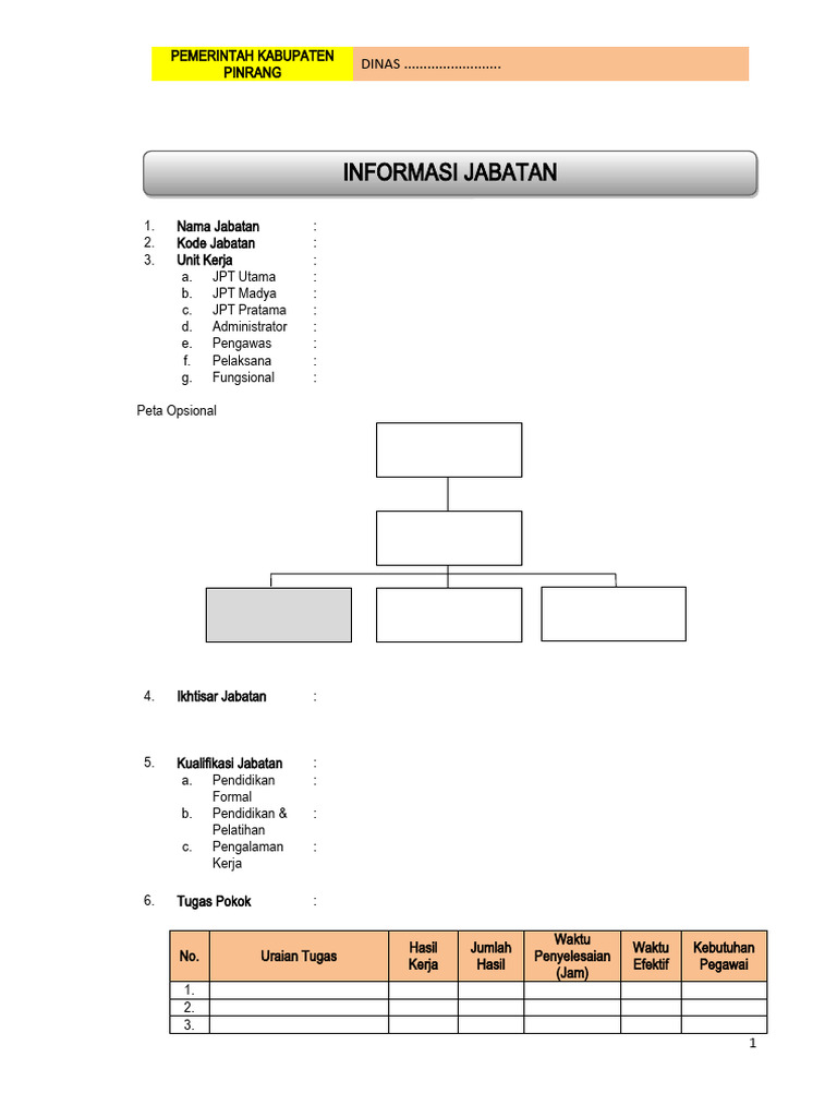 Modul Lembar Kerja Formulir Anjab Abk 2022 | PDF