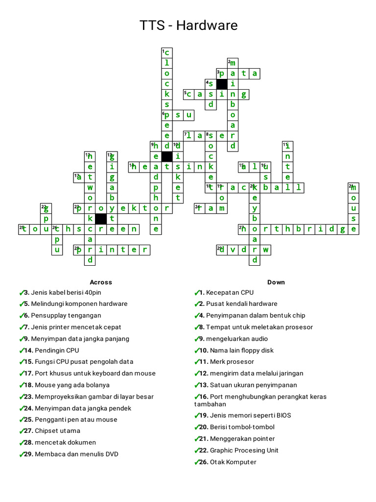 TTS - Hardware - Crossword Labs | PDF