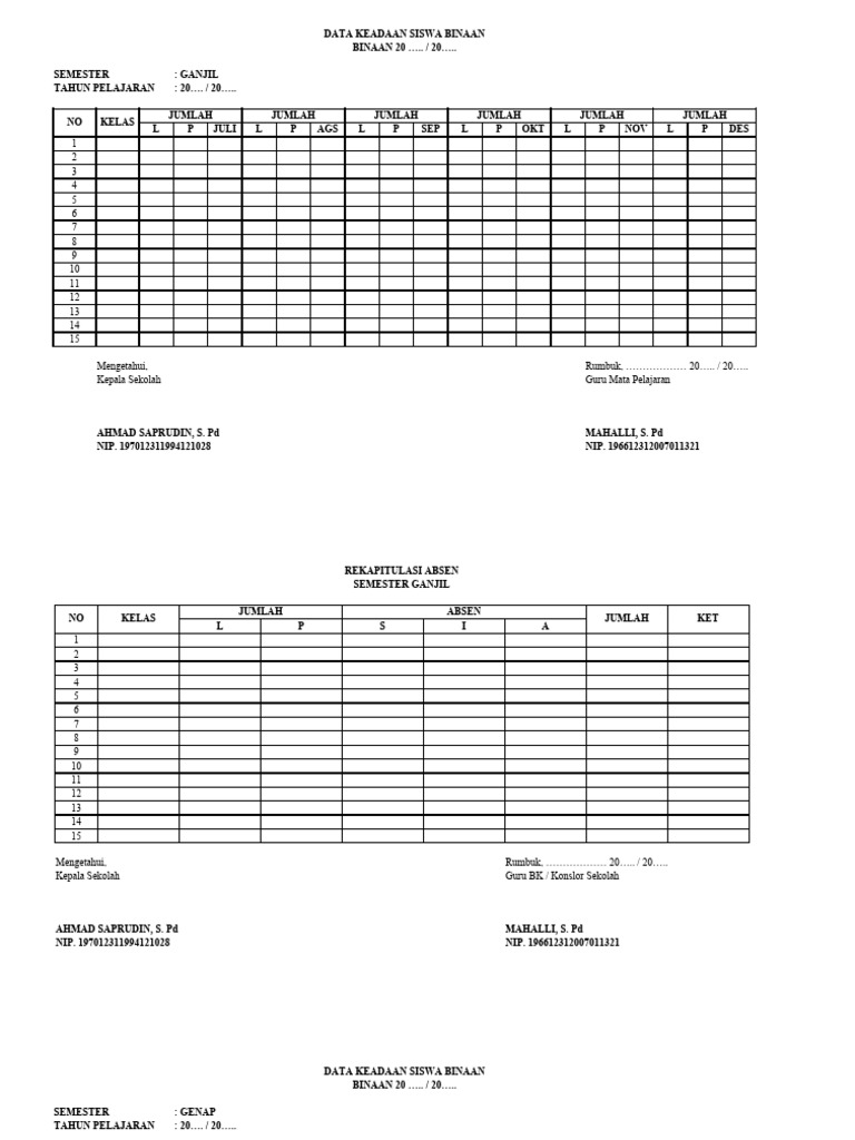 Administrasi BK | PDF