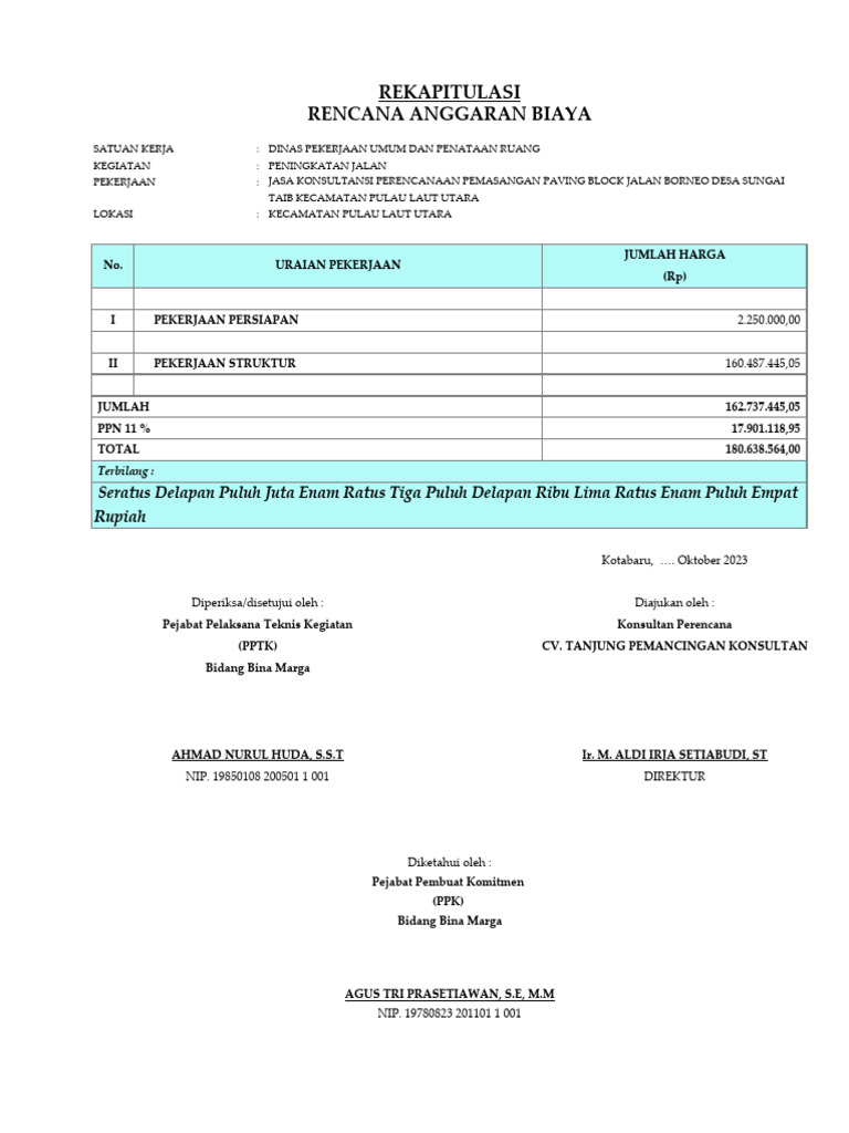 Perencanaan Paving Jalan Borneo (ABT) | PDF