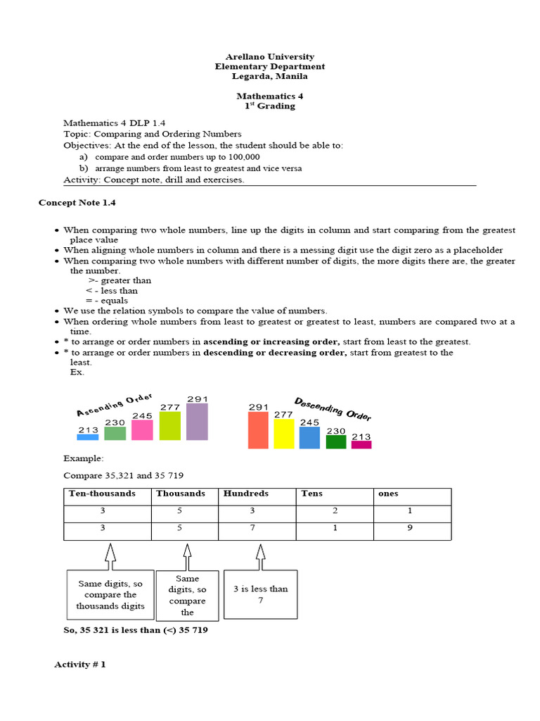 Math 4 DLP Lesson 4-Comparing and Ordering Whole Numbers Up To 100 000 | PDF | Mathematics | Science