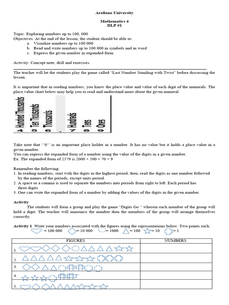 Math 4 DLP Lesson 1.1 - Visualizing Numbers Up To 100 000 | PDF ...