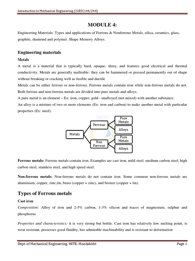 22ESC144 - Module 4-Introduction To Mechanical Engg - 2022-23 | PDF ...