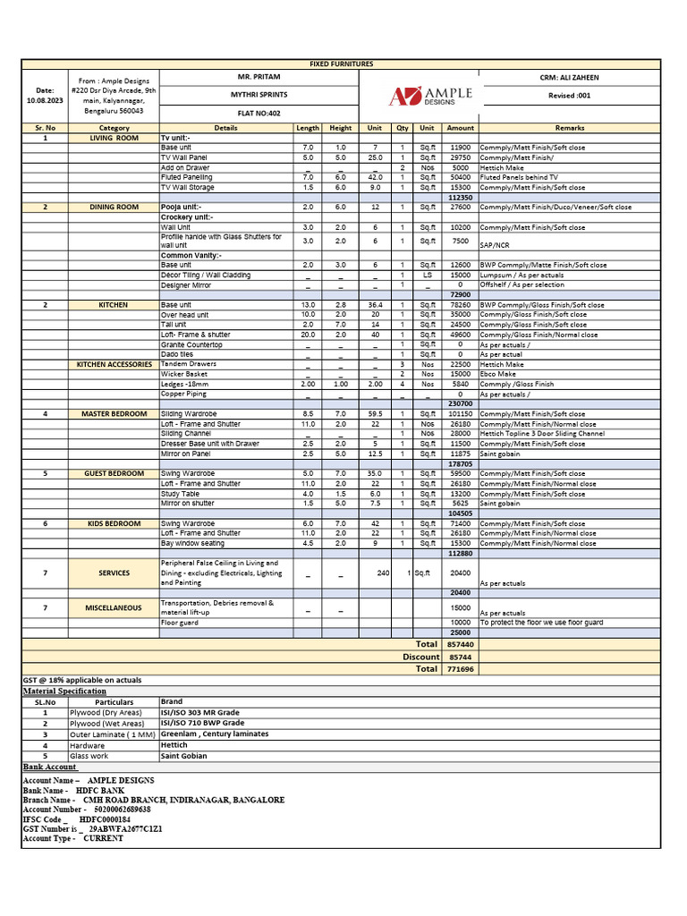 Ample Designs Tentative Quotation For Pritam Mythri Sprint #1 | PDF