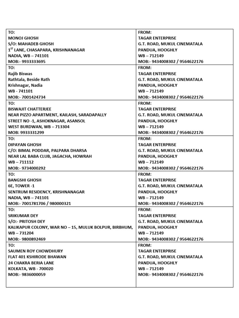 Tagar Enterprise Client List | PDF