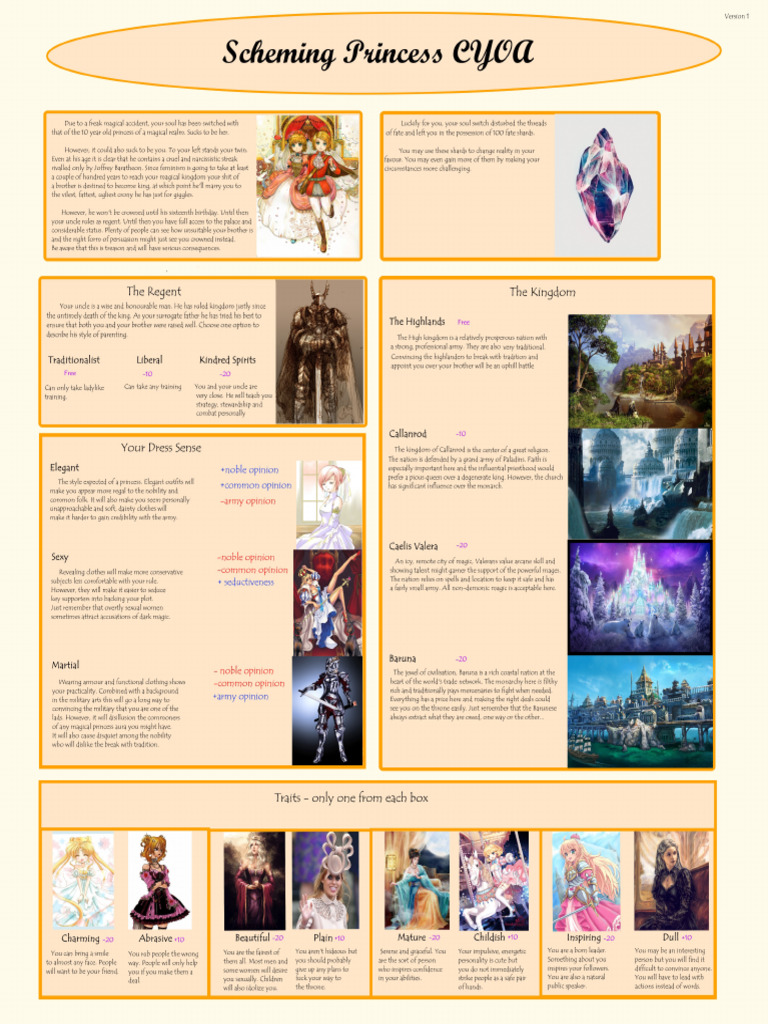 Scheming Princess CYOA (Normal Image Size) | PDF
