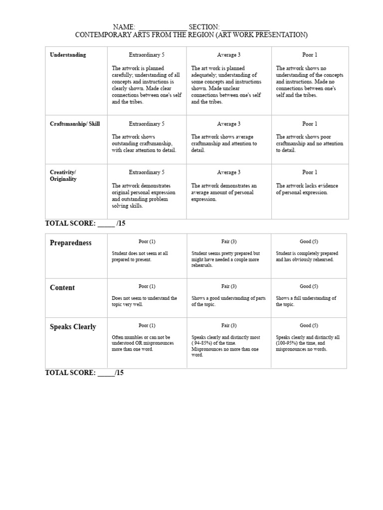 Contemporary Arts From The Region (Art Work Presentation) | PDF ...