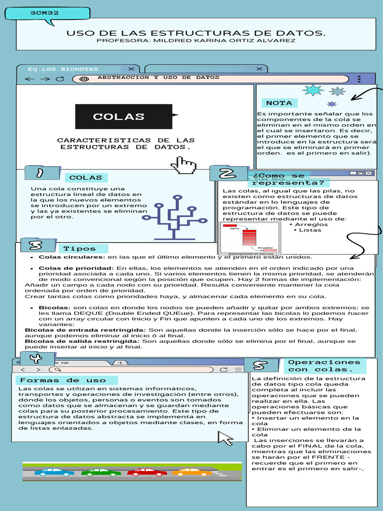 Tipos y Usos de Colas en Estructuras de Datos | PDF | Cola (tipo de ...