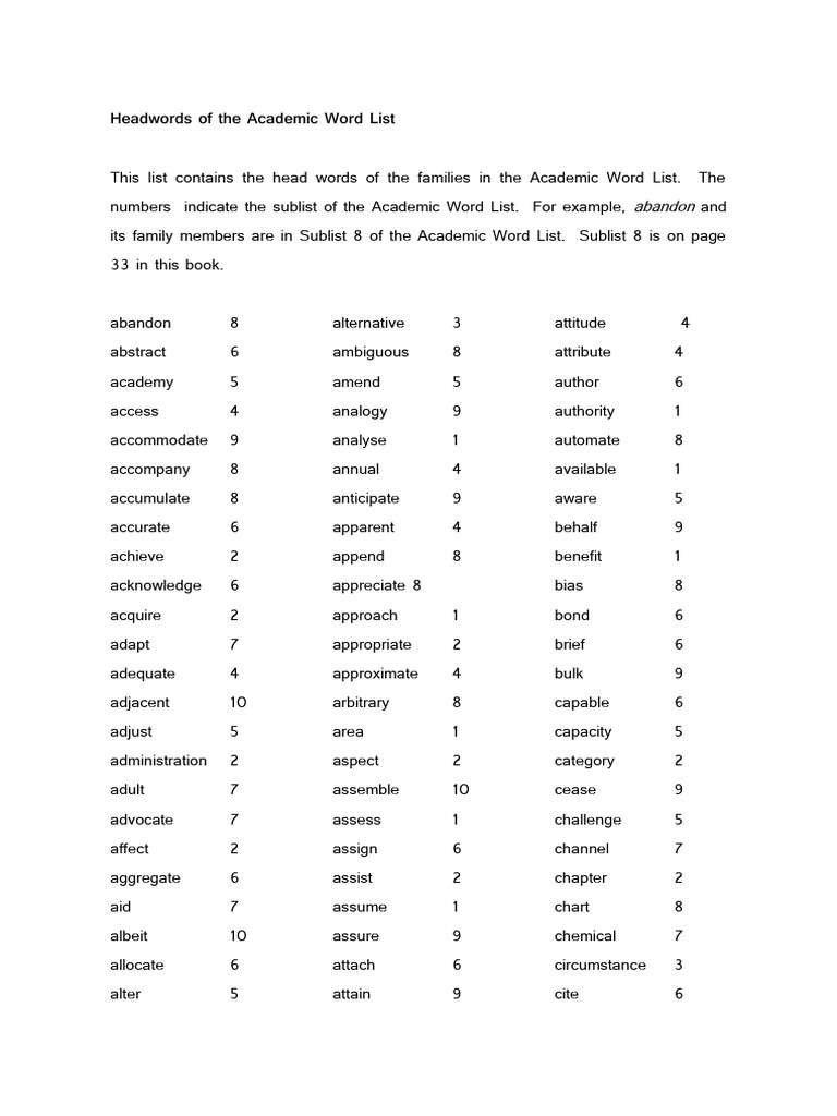 Headwords of The Academic Word List | PDF