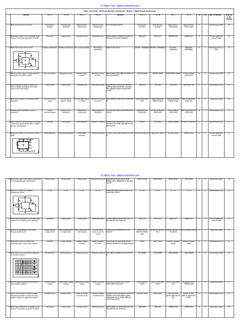 Electronic Mechanic - 2nd Year (Hindi) | PDF