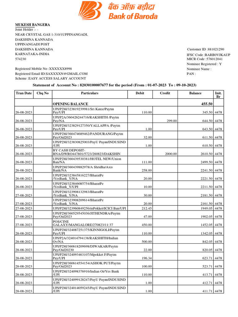 Bank Statement Summary: Jul-Oct 2023 | PDF