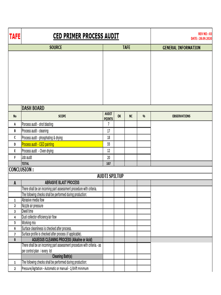 CED Primer Audit Format - OCT 2020 | PDF