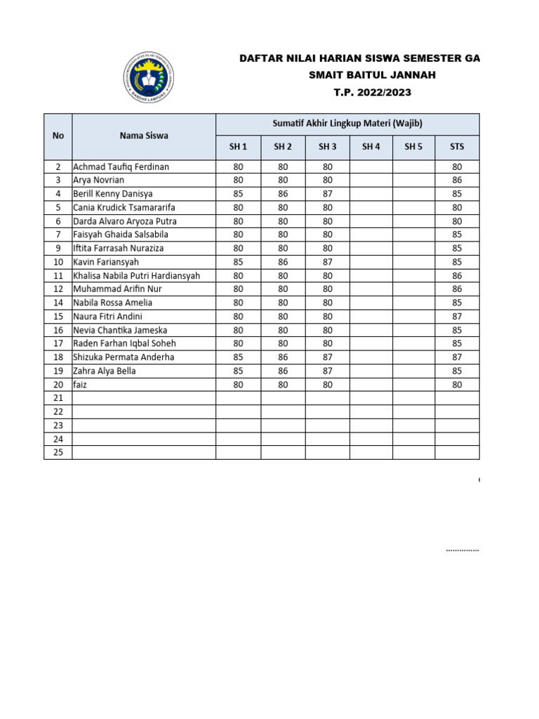 Borang Nilai Siswa Kelas X Pdf