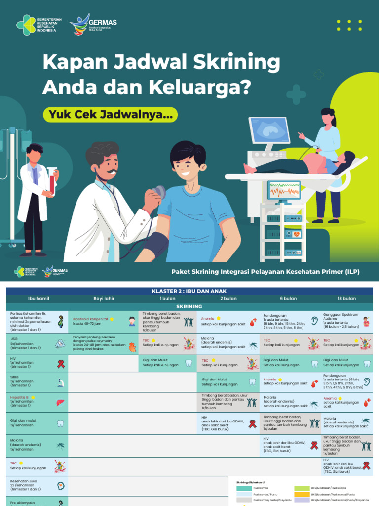 Jadwal Skrining Sesuai Siklus Hidup | PDF