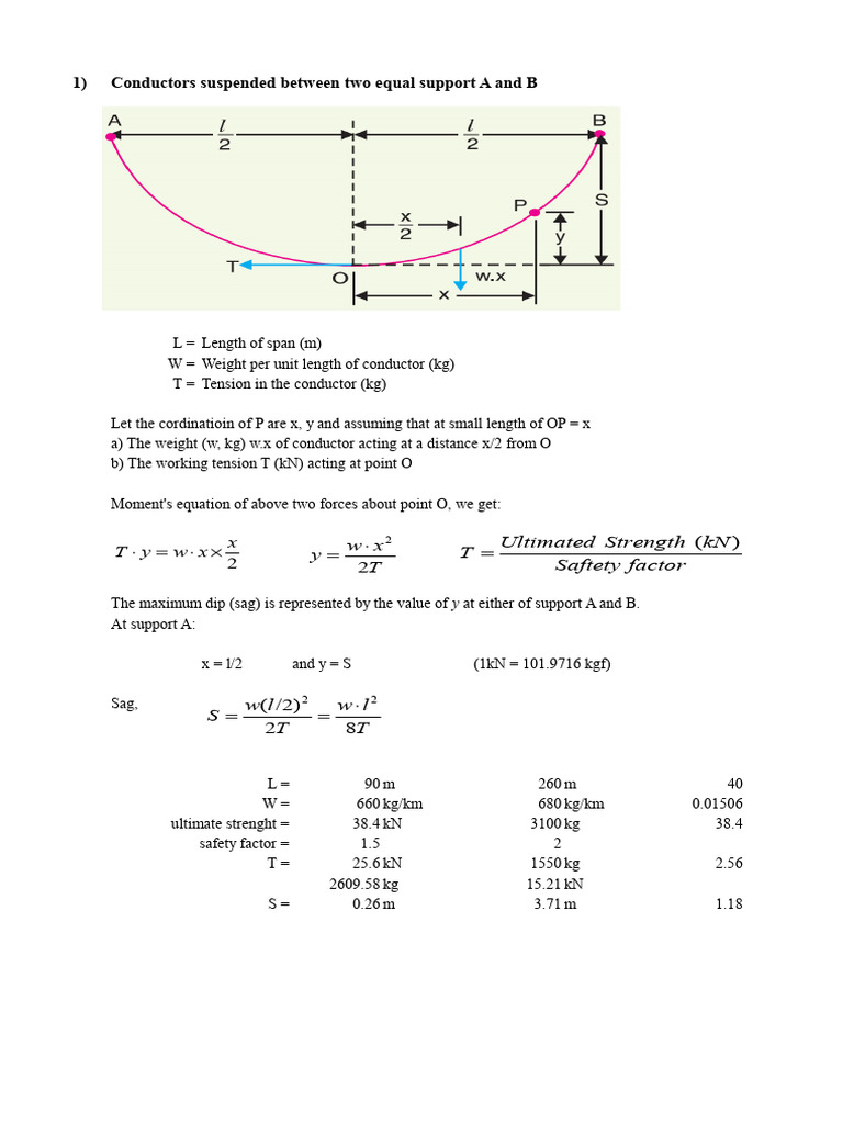 Sag and Tension Calculation PDF Free | PDF