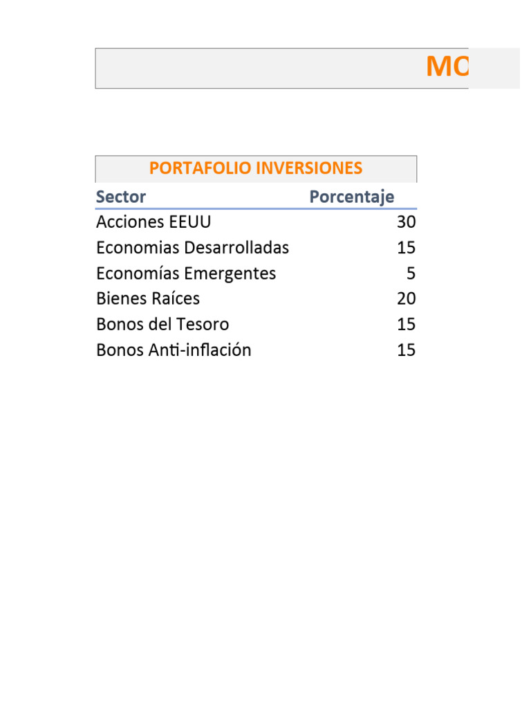 Modelo de Swensen Excel | PDF