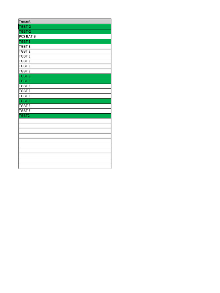 Carnet de Câbles ASN2 - Ind 0 | PDF