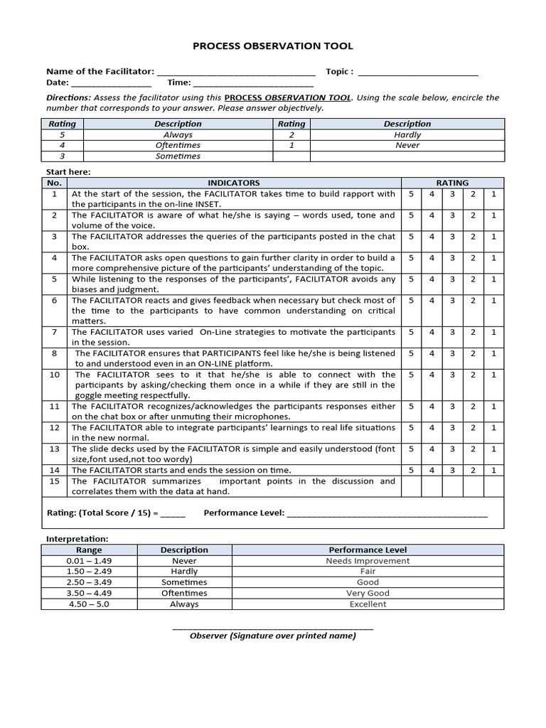 Process Observation Tool | PDF | Behavior Modification | Behavioural Sciences