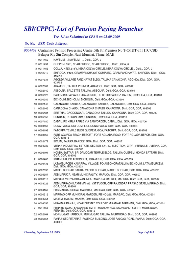 Sbi CPP C 020909 | PDF