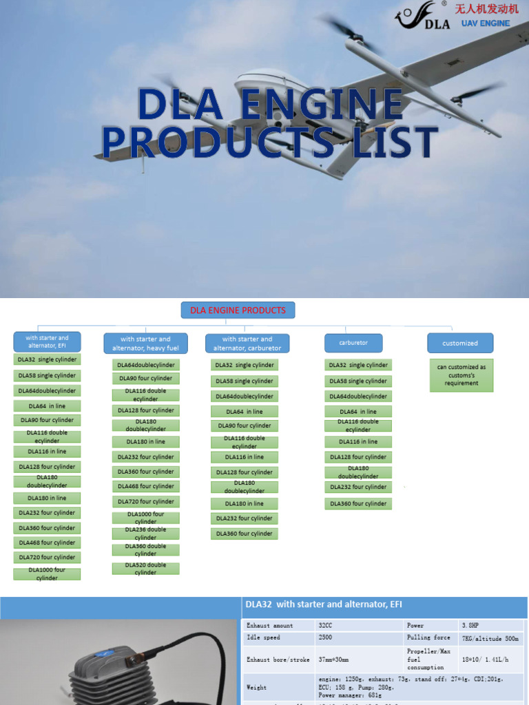 DLA Engine Specifications Overview | PDF | Technology & Engineering