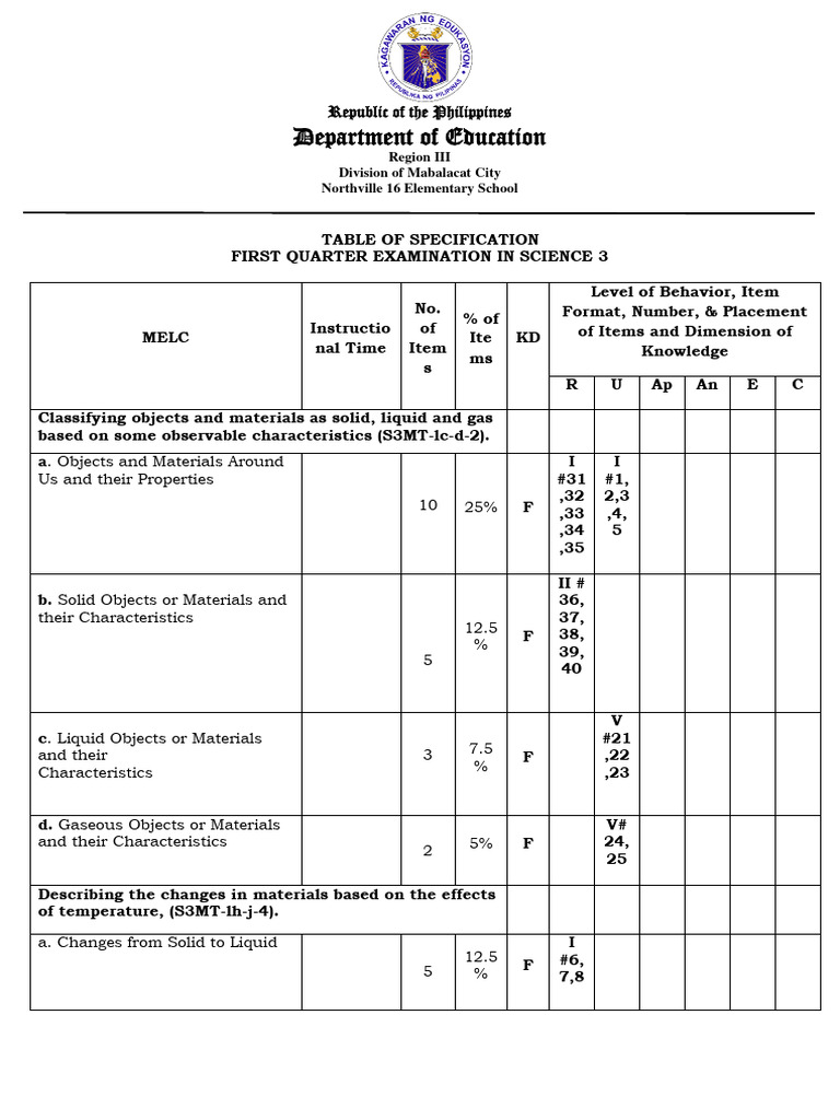 Grade 3-Q1-SCIENCE-PT | PDF | Water | Liquids