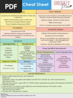 CG014 Type 2 Diabetes Treatment Algorithm | PDF | Diabetes | Medical ...