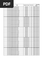 Quartzoid Bulb Sprinkler Specifications | PDF | Fire Sprinkler System