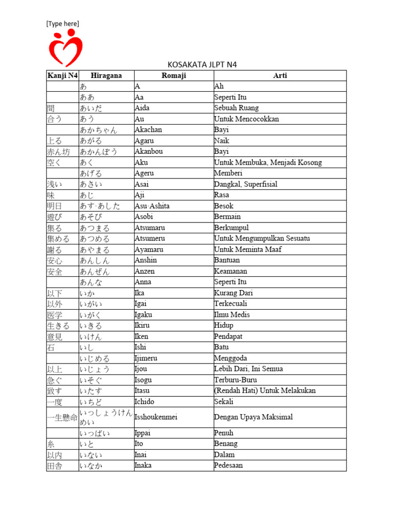 Kanji N4 Kotoba | PDF