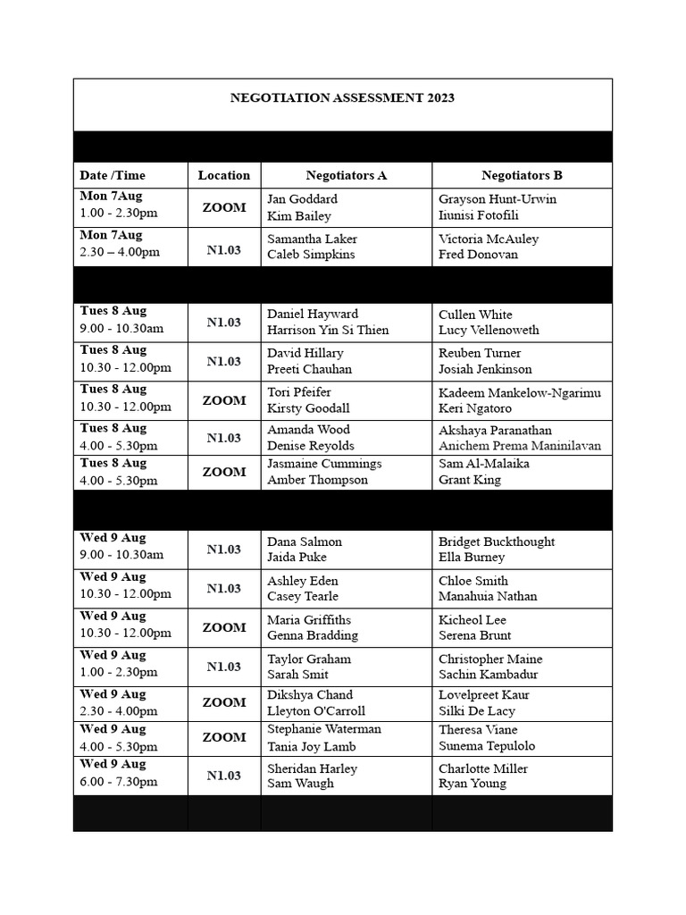 Negotiation Assessment Schedule Students | PDF