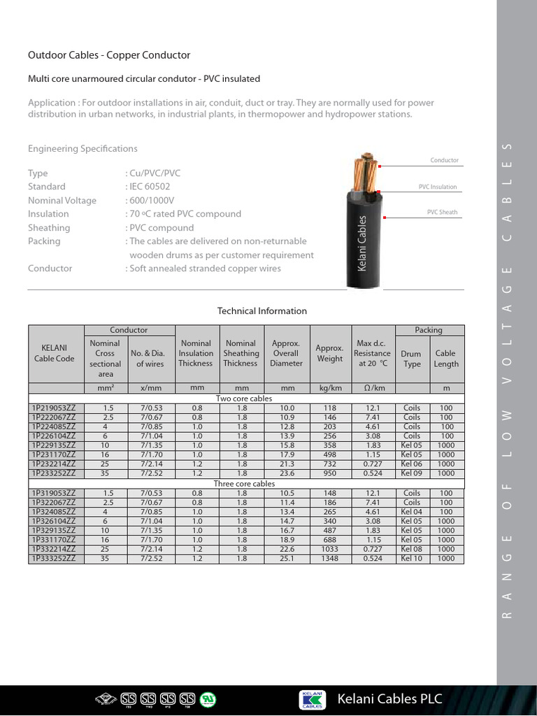 AC Cable Multi Core Unarmoured Circular Condutor PVC Insulated | PDF