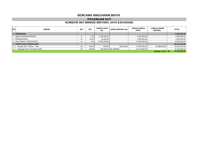 RAB ACP Bintaro Xchange - Skybridge Kanopi | PDF