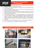 Lecture 3 - TTT Diagrams | PDF | Steel | Materials