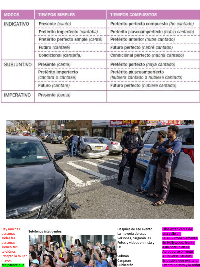 Gramatica Majo | PDF | Unidades Semánticas | Conjugación gramatical