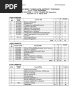 JNTUK B.Tech. R23 Curriculum | PDF | Engineering | Bachelor Of Science