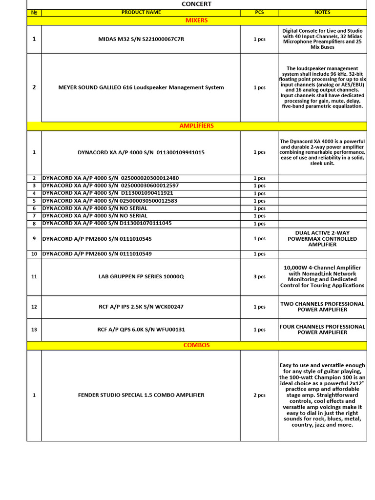 Concert Room Wirelless Wired (At Pavilion) | PDF | Microphone | Loudspeaker