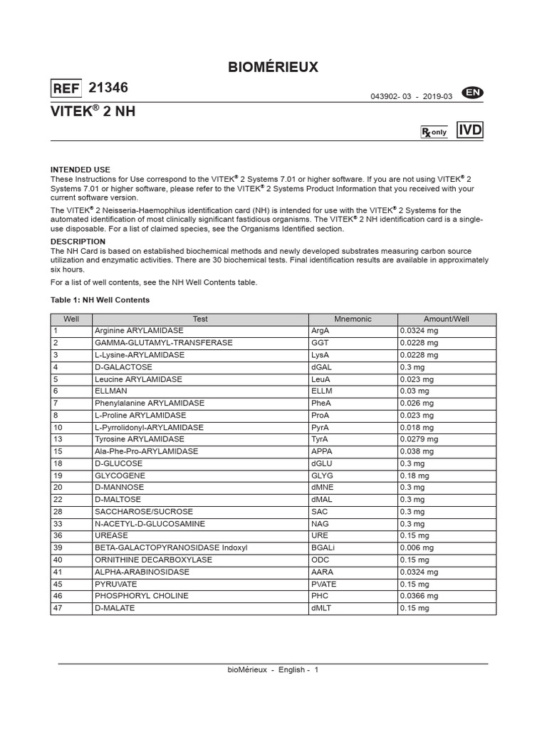Package Insert NH Card PDF | PDF | Ocean Acidification | Nitrate