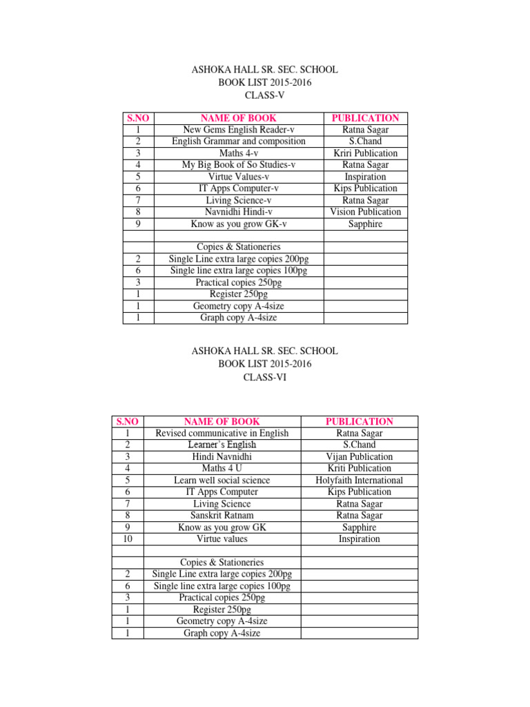 Book List | PDF | Science