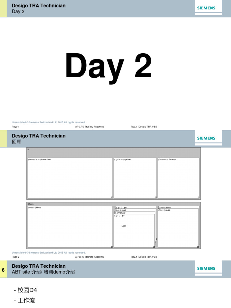 ABT Operation Training Notes 02 - ABT Site Configuration (CN) For ...