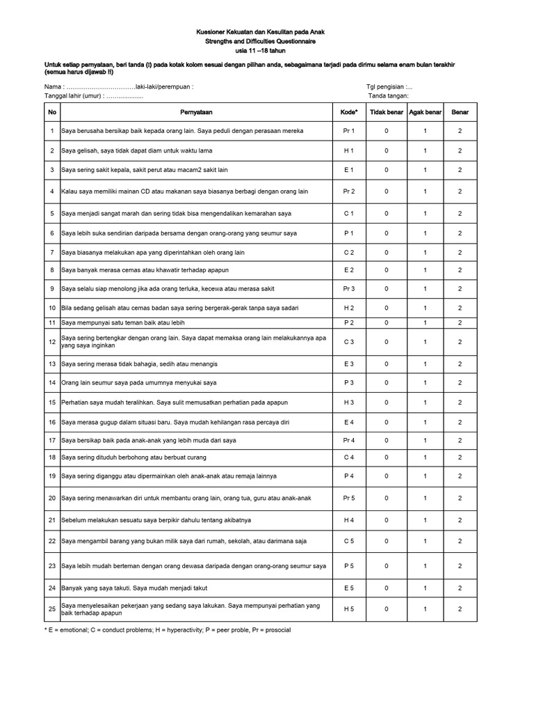 Kuesioner Mental Emosional 11-18 Tahun | PDF