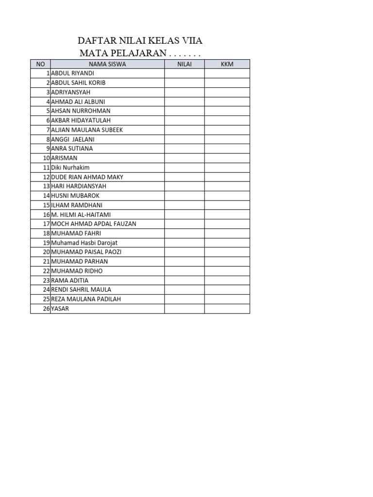 Daftar Nilai Kelas Viia Pdf