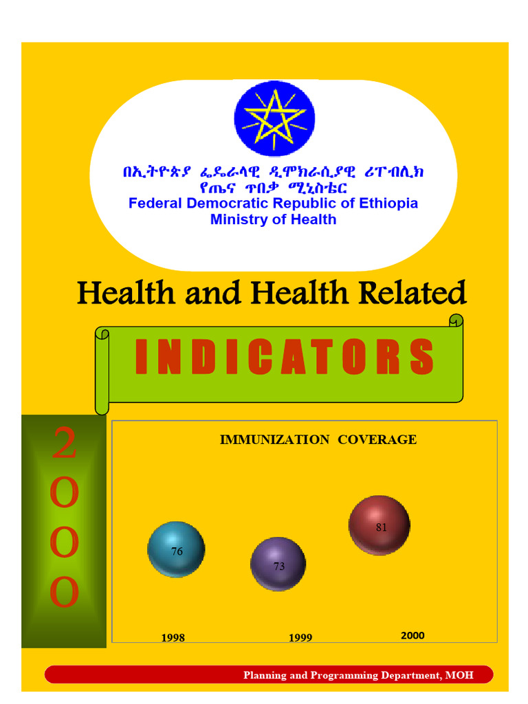 Health and Health Related Indicator 2008 | PDF